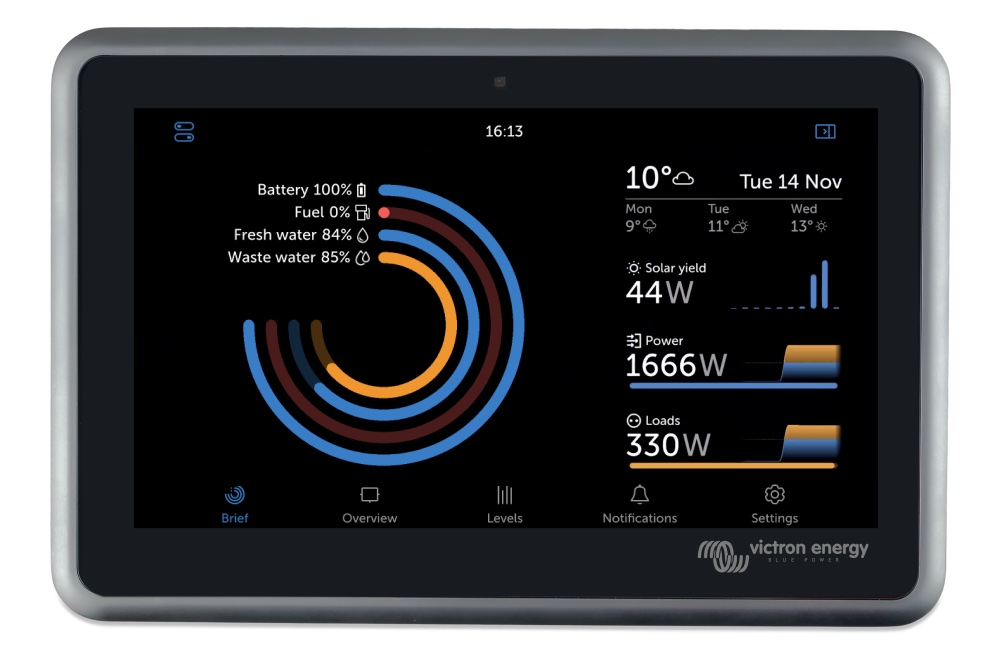 Das neue Victron Energy User Interface