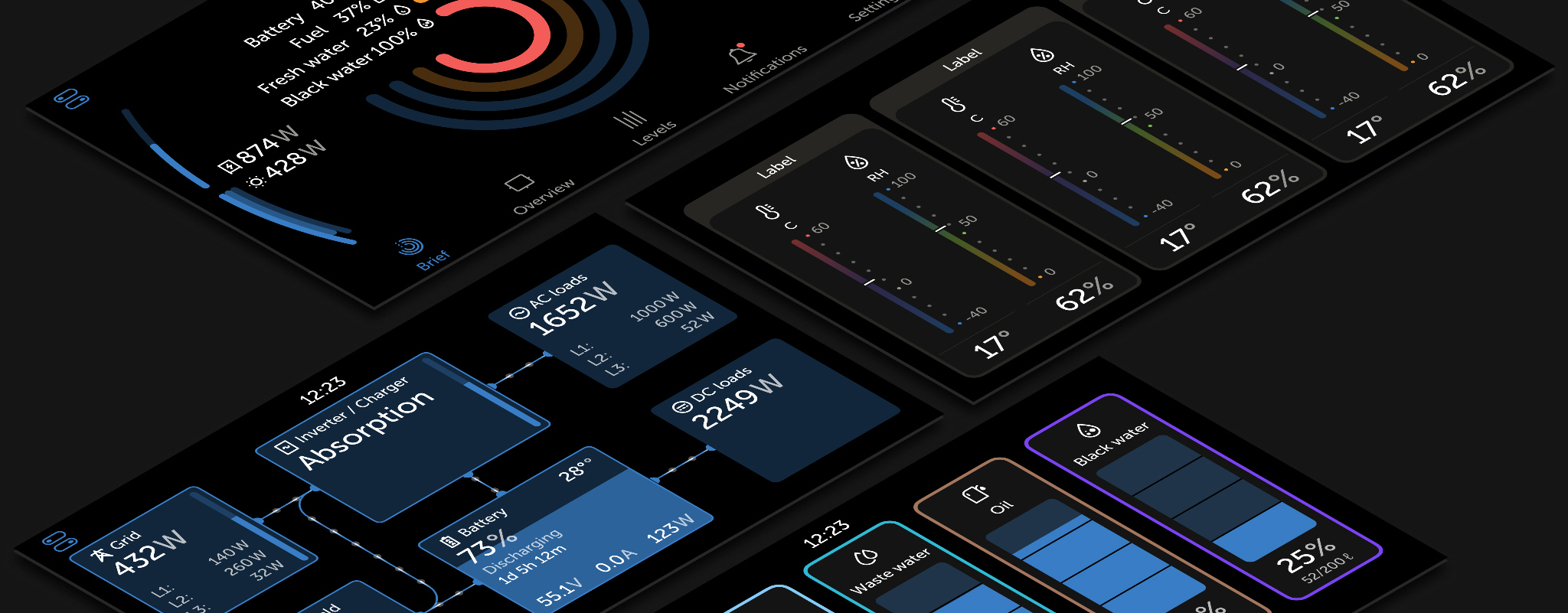 Das neue Victron Energy User Interface