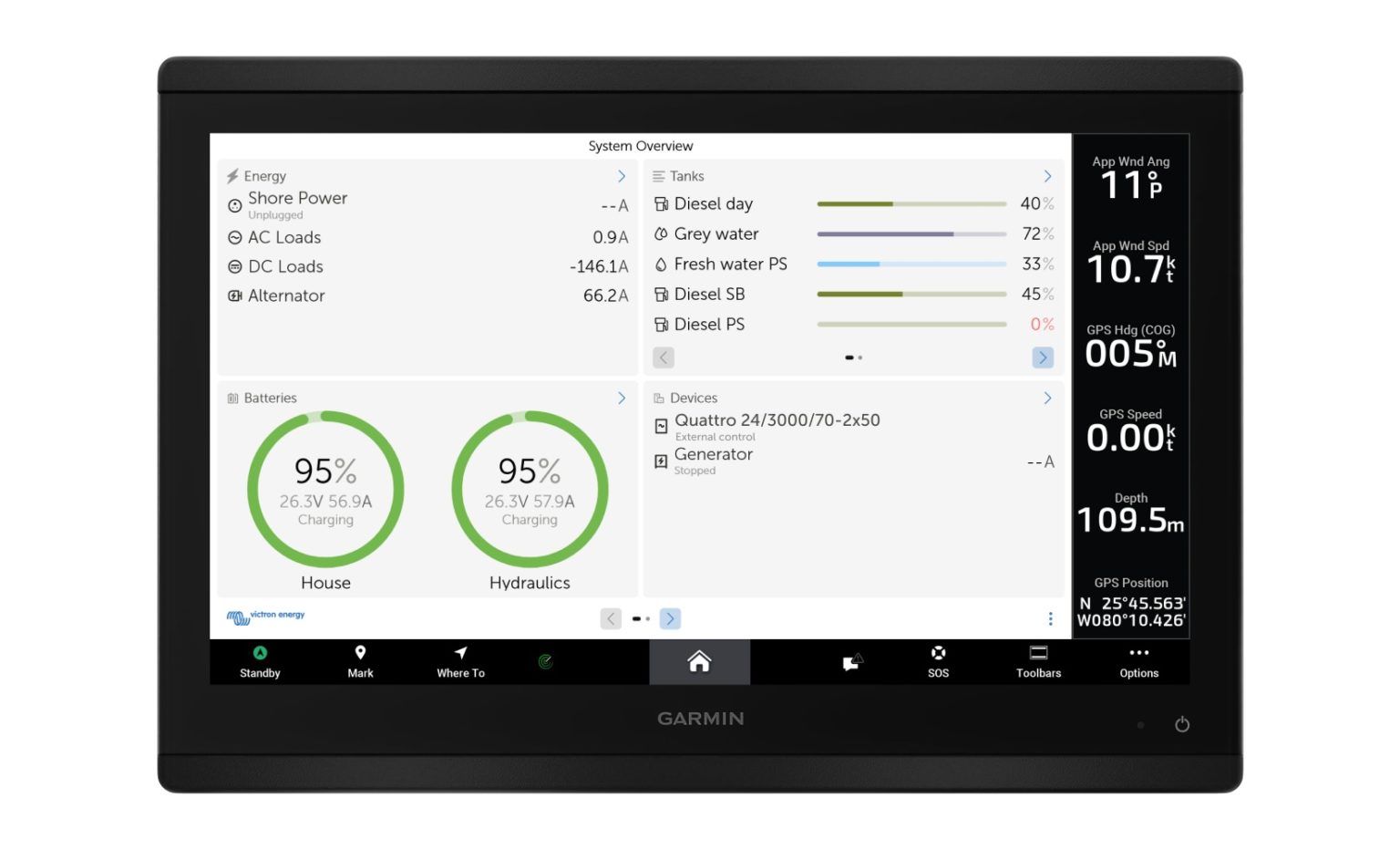 Die neue Victron Energy MFD App - OFFGRIDSHOP