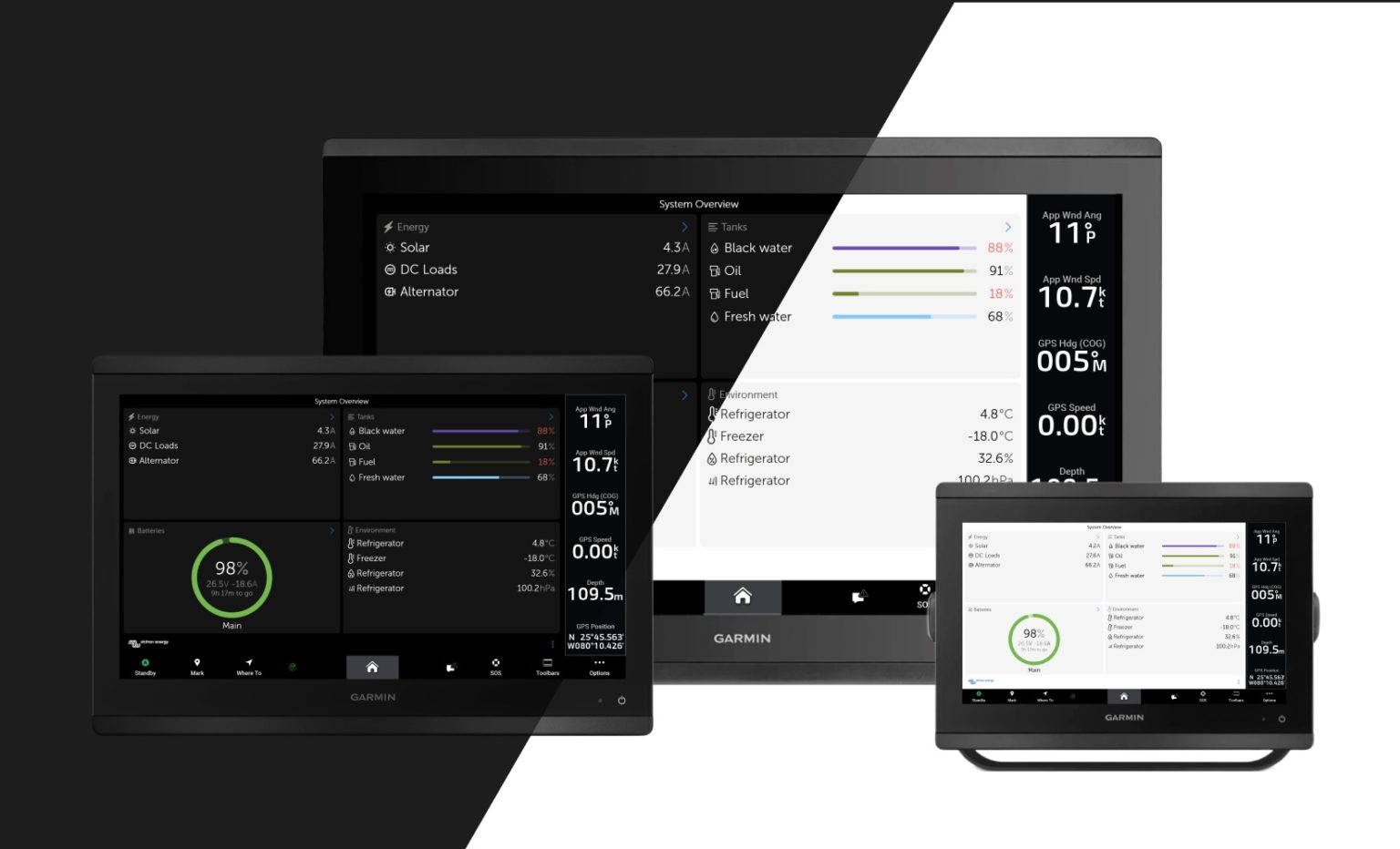 Die neue Victron Energy MFD App - OFFGRIDSHOP