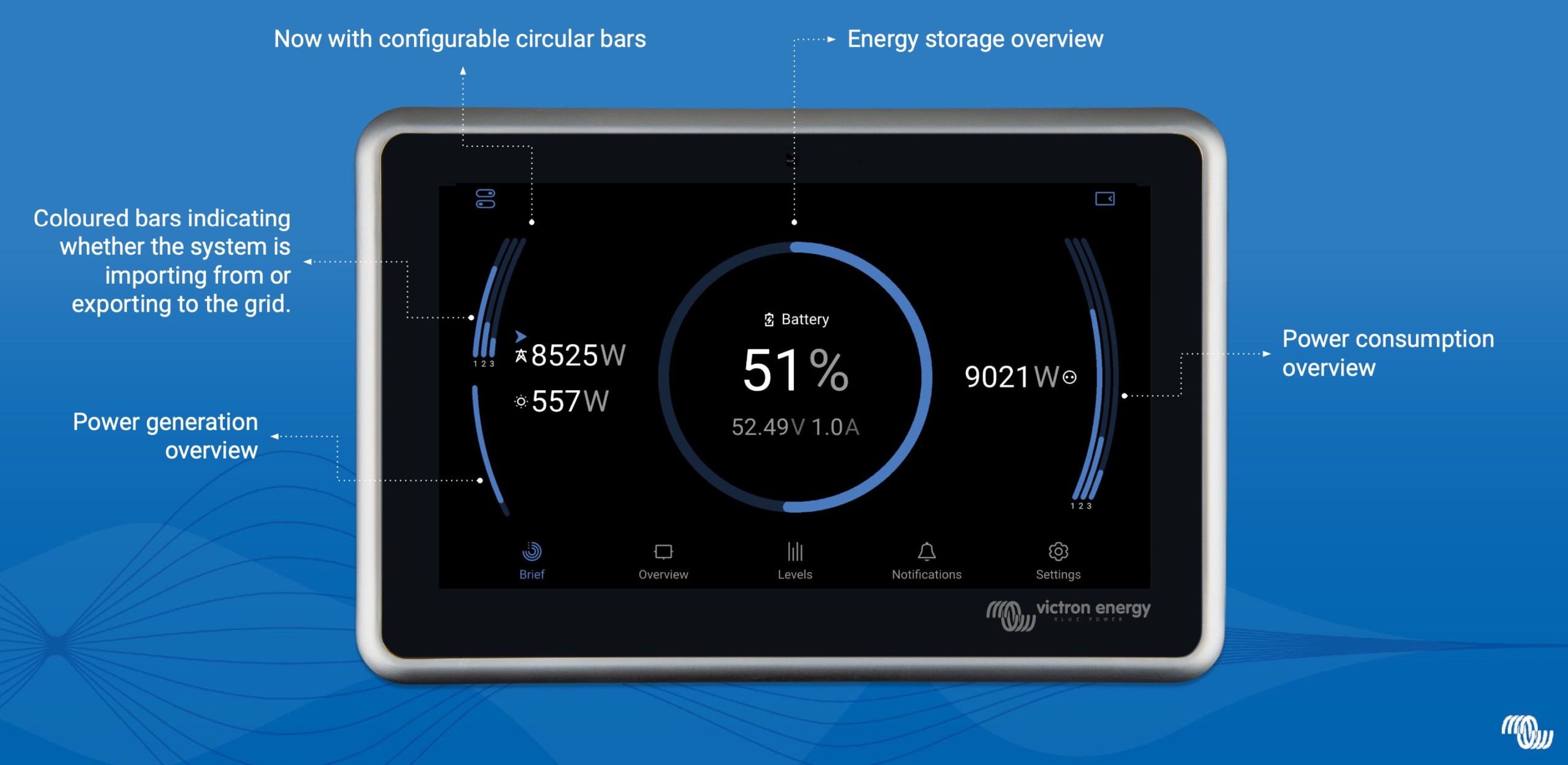 Victron Energy VenusOS 3.50 - die neue Benutzeroberfläche ist da!