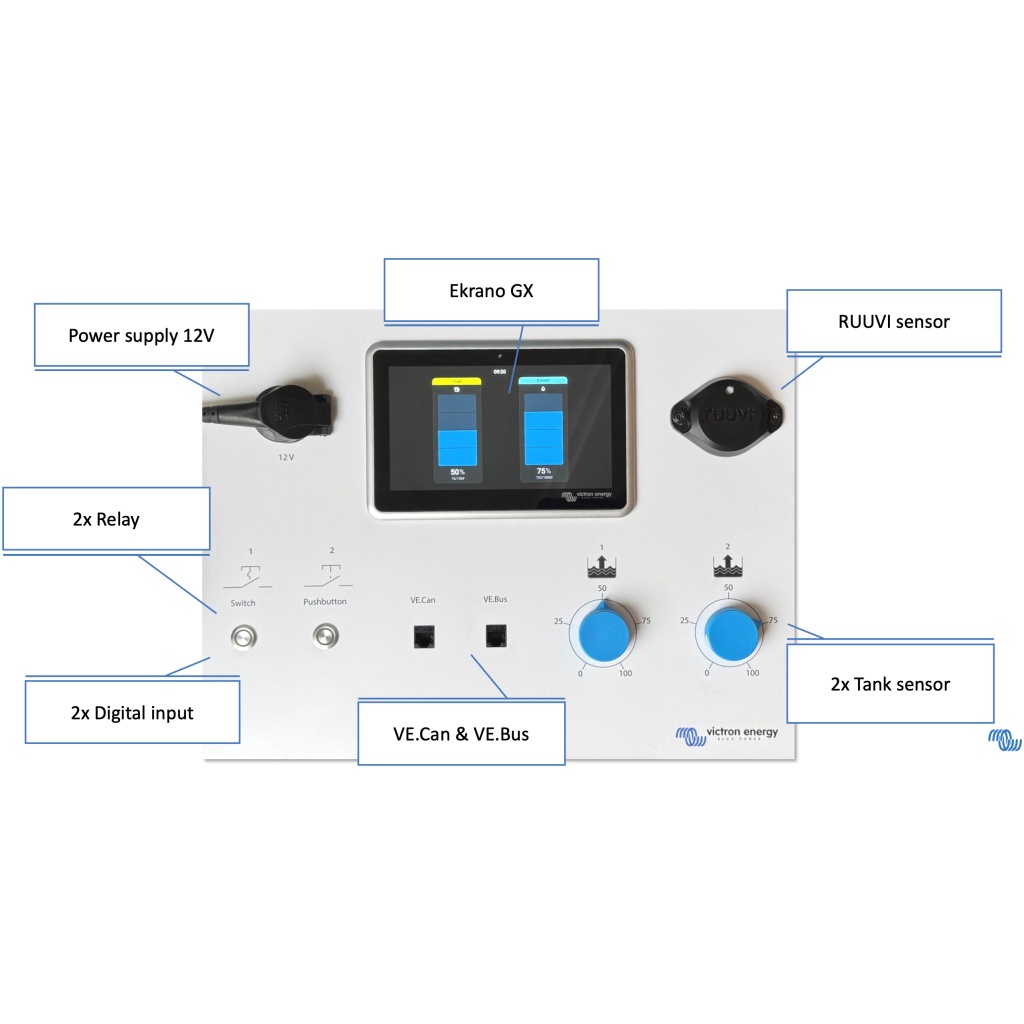 Victron Energy Node-RED training box
